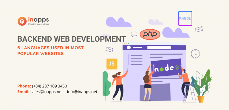 6 backend web development languages used in most popular 2022 6 backend web development languages used in most popular 2022