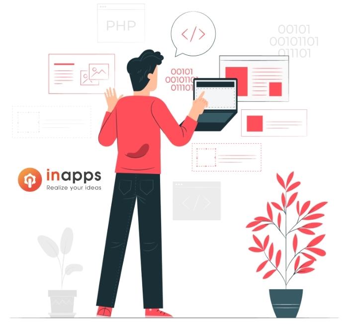 12 The Fastest Programming Languages List Inapps Technology Ai Powered Mobile App