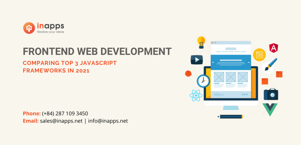 Front-end website development: Comparing Top 3 Javacript frameworks in ...