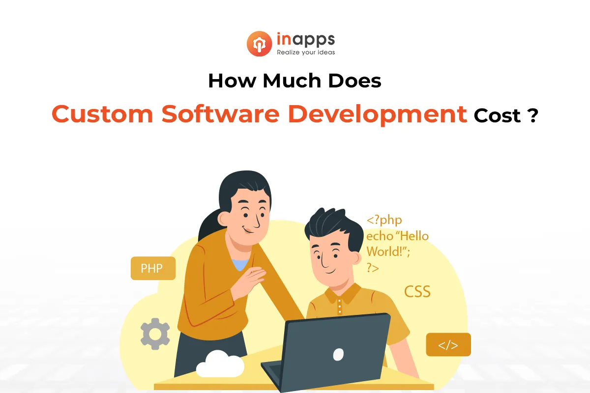 Calculate How Much Does Custom Software Development Cost - InApps Technology | AI-Powered Mobile ...