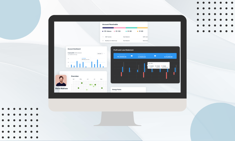 ERP Software Development - InApps Technology ERP Software Development - InApps Technology