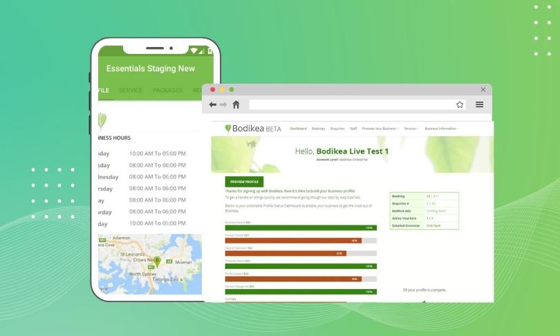 Health and Wellness services provider Web App Development - InApps ...