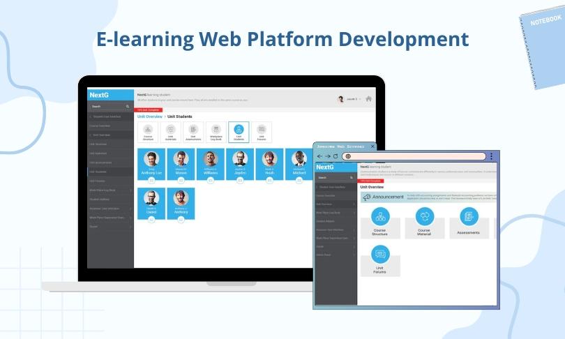 E-learning Web Platform Development for Students & Supervisors - InApps Technology | AI-Powered ...