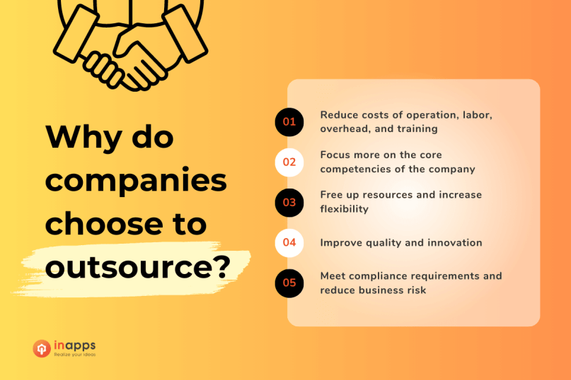 Popular Software Outsourcing Models Compared - How to Choose the Best ...