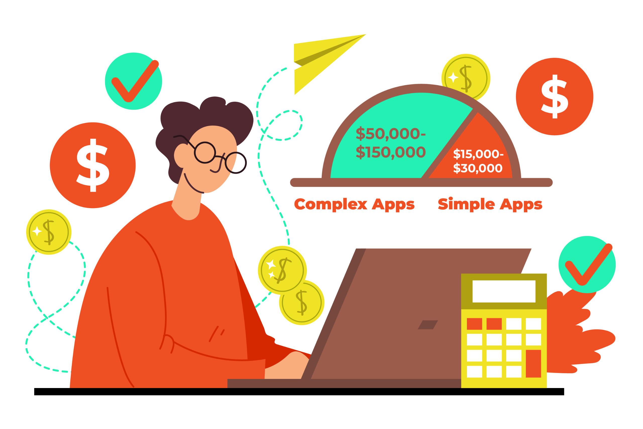 Setup CI/CD with CircleCI config and practice example - InApps ...