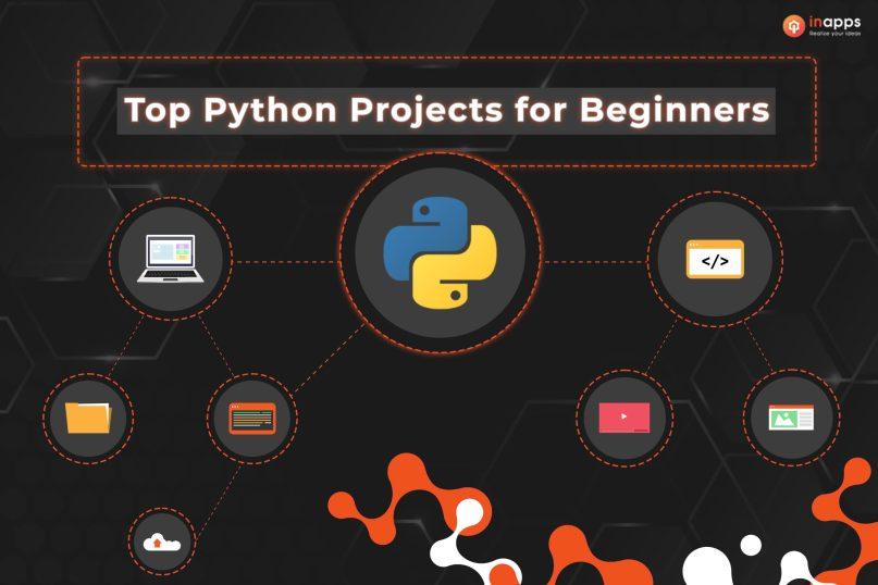 Top Python Projects for Beginners with Python - InApps Technology | AI ...